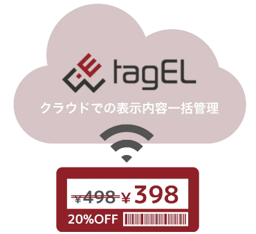 電子ペーパーをもっと手軽に | スケジューラブル電子ペーパー | tagEL タグエル